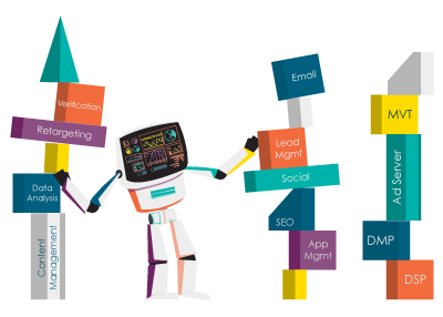 Artificial Intelligence Marketing Resources | Albert™